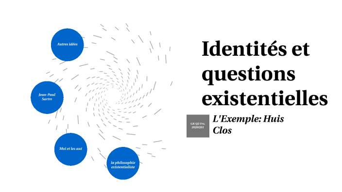 Identités et questions existentielles by Bettina Reese on Prezi