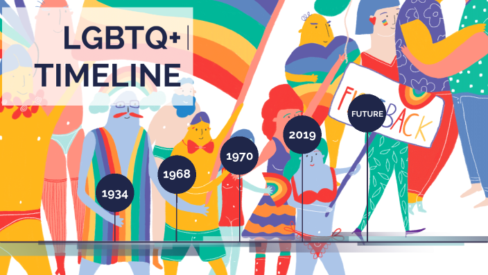 LGBTQ+ Timeline by Amara Schiedel-Foucher on Prezi