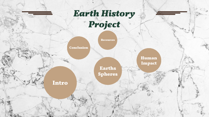 Earth History project by Catilyn Wedeking on Prezi