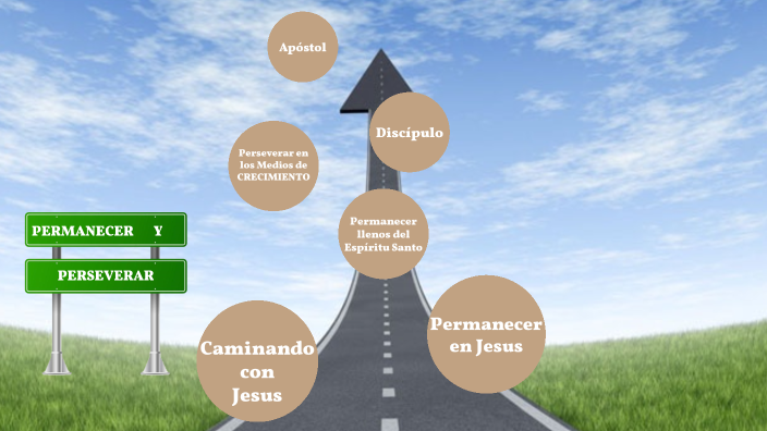 Permanecer y perseverar by dario ybarra on Prezi