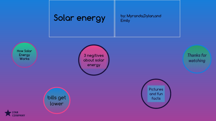 solar energy project by emily wilcoxson on Prezi