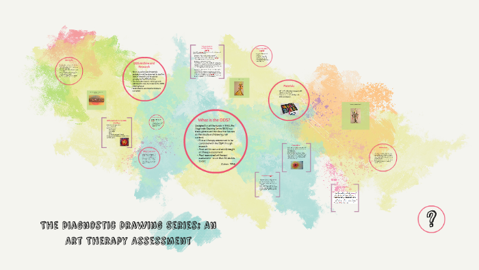 The Diagnostic Drawing Series An Art Therapy Assessment By D S On Prezi