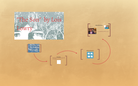 "The Son" by Lois Lowry by Brinley Barton