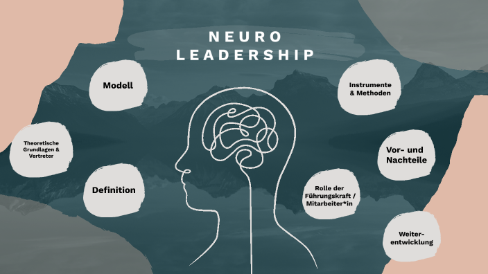 Neuro Leadership by Julia Karte on Prezi