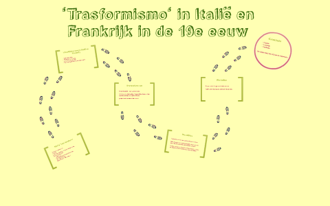 'Trasformismo' in Italie en Frankrijk in de 19e eeuw by