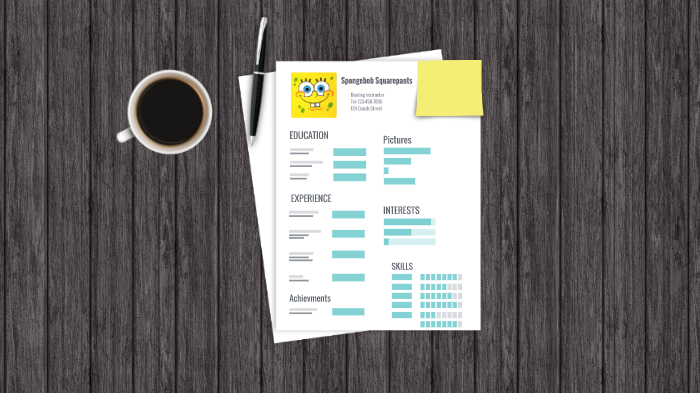 Fictional Character-Spongebob by Austin Fortna on Prezi