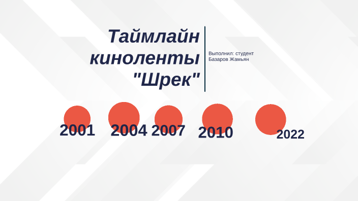 Timeline SHREK by Жамьян Базаров on Prezi