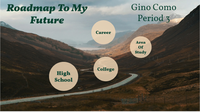 Roadmap To My Future by Gino Como on Prezi