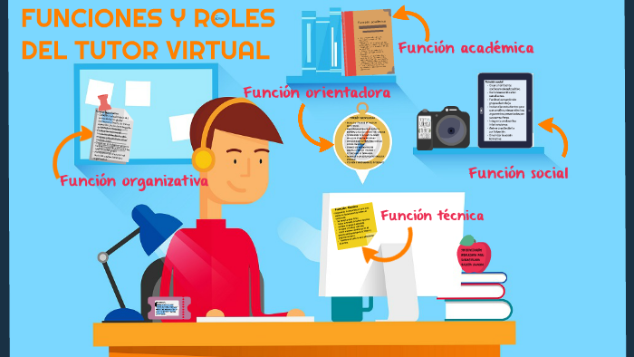FUNCIONES Y ROLES DEL TUTOR VIRTUAL by Inmaculada García Alonso on Prezi