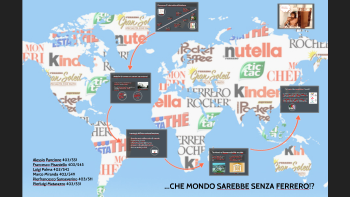 FERRERO IN THE WORLD... by Alessio Pancione on Prezi