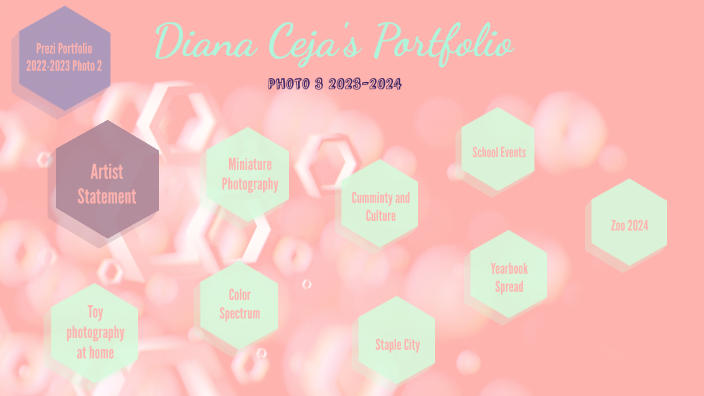 prezi portfolio 2023 by Diana Ceja on Prezi