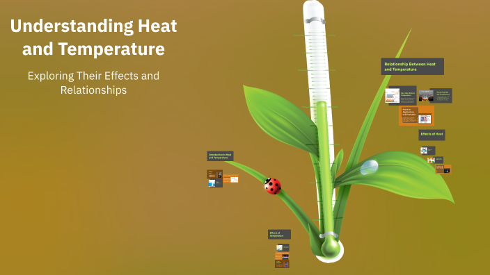 Understanding Heat and Temperature by Kat Hein on Prezi