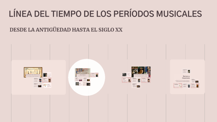 LÍNEA DEL TIEMPO DE LOS PERÍODOS MUSICALES by Islas Castro Anahy on Prezi