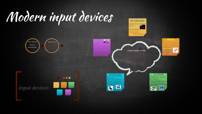 Modern input devices by Farida Baratova on Prezi