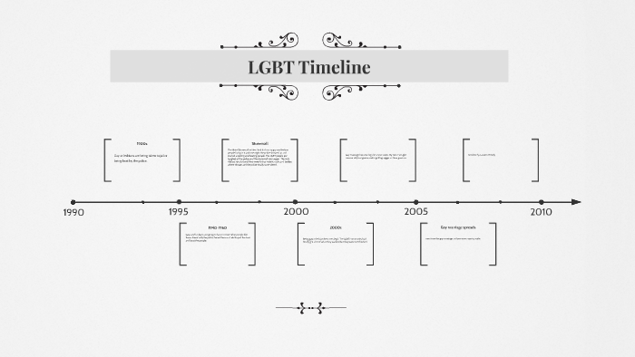 LGBT Timeline by lawton hinely on Prezi