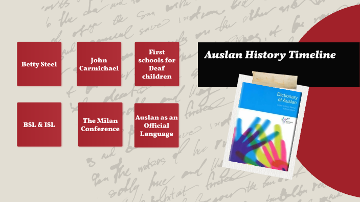 Auslan History Timeline by Serenidy Bloom on Prezi