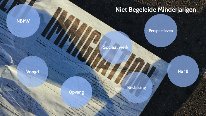 Niet Begeleide Minderjarigen by Milan Chevalier on Prezi