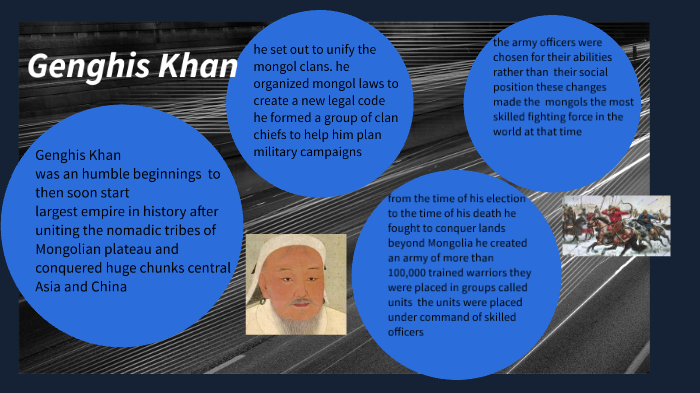 The Adventure of Genghis Khan and Marco polo by Quayveon Richardson