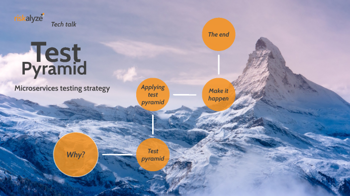 Test Pyramid by Dariusz Kowzan on Prezi