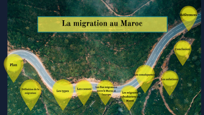 La migration au Maroc by mouna zokri on Prezi