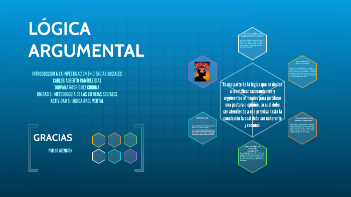 LÓGICA ARGUMENTAL by Diovana Rodriguez on Prezi