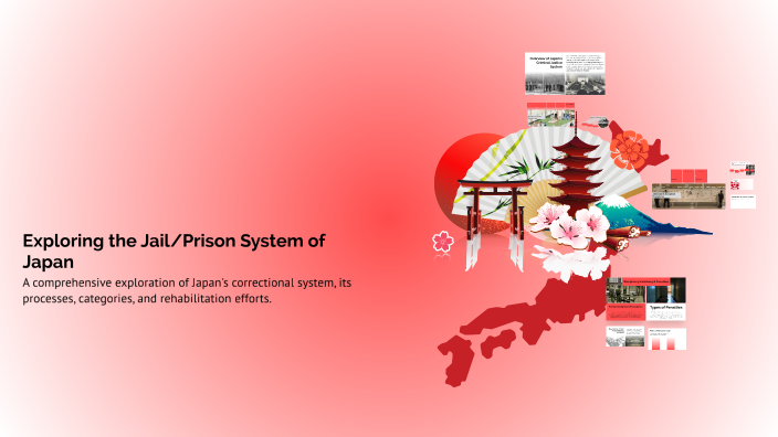 Exploring the Jail/Prison System of Japan by Klevex 2.0 on Prezi
