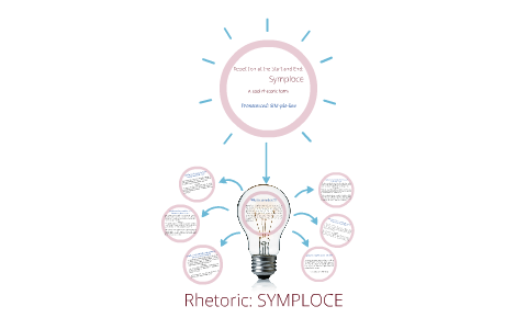 Symploce Prezi by Karen Violin on Prezi