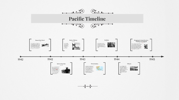 Pacific Timeline by Makenzie Heffernon on Prezi