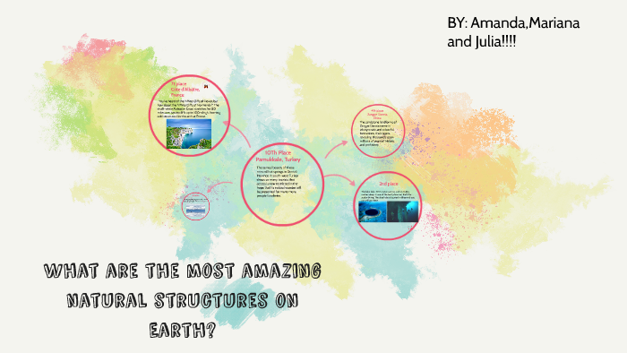 What are the most amazing natural structures on Earth? by Mariana ...