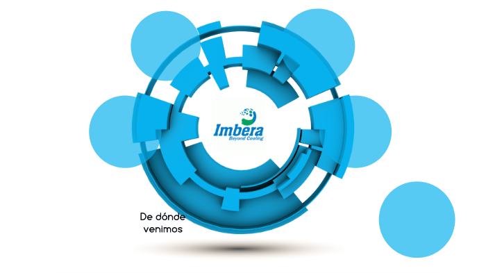 IMBERA SERVICIOS COLOMBIA by jessica calderon on Prezi