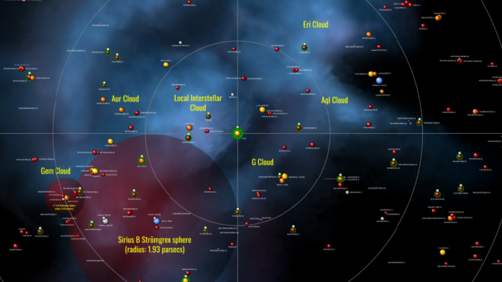 The universe zoom part 2 by Simon Diehl on Prezi