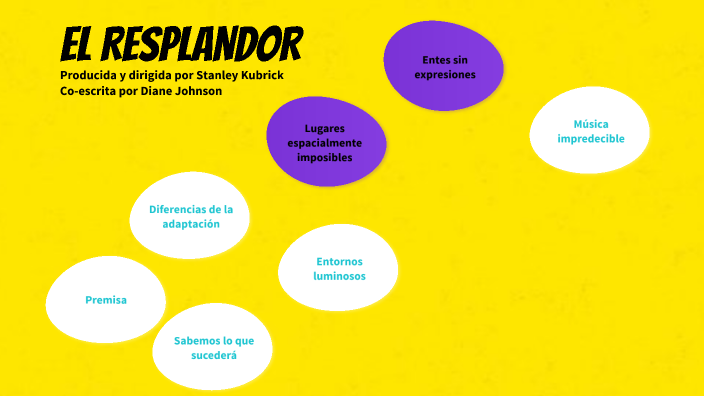 EL RESPLANDOR by Seth Lobato Rodríguez on Prezi