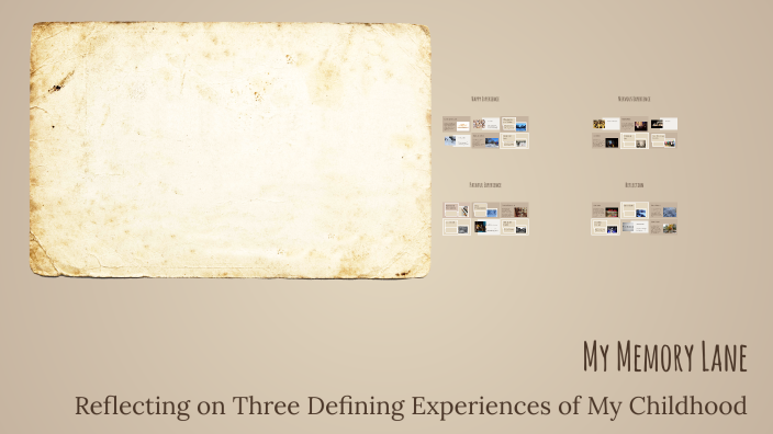 My Memory Lane by Yarui Erin Guo on Prezi