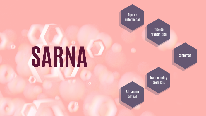 Sarna by Lucas David Velasquez on Prezi