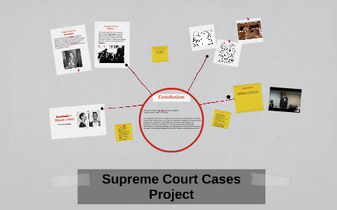 Escobedo v. Illinois (1964) by daisy astorga on Prezi