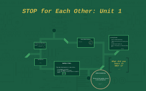 STOP for Each Other: Unit 1 by Fred Klomhaus on Prezi