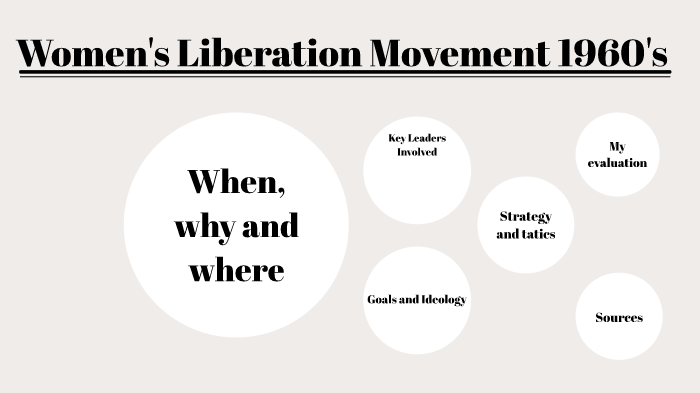 Women's Liberation Movement 1960's by Rachel Stuart on Prezi