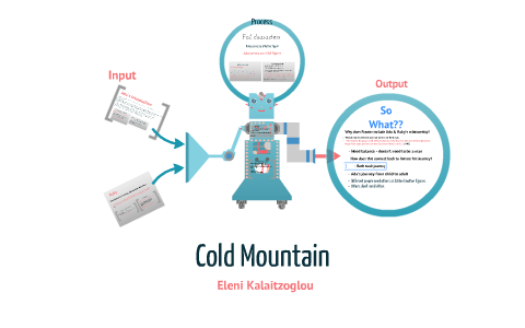 Cold Mountain - Ada & Ruby by Eleni Kalaitzoglou on Prezi