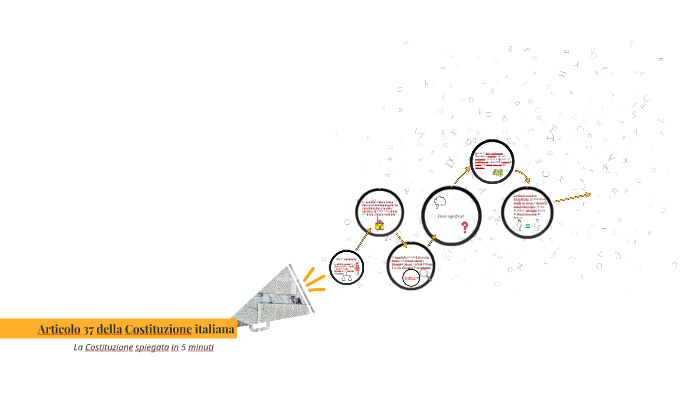 Articolo 37 della Costituzione italiana by Angelica Caliari on Prezi
