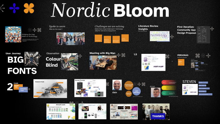 HCD Pecha Kucha by Ebin Ephrem Elavathingal on Prezi