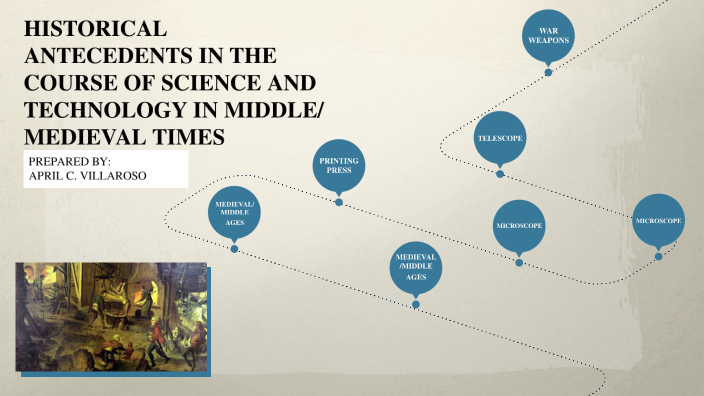 Historical antecedents in the course of science and technology In ...