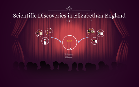 Scientific Discoveries in Elizabethan England by Ashlyn Wozny on Prezi