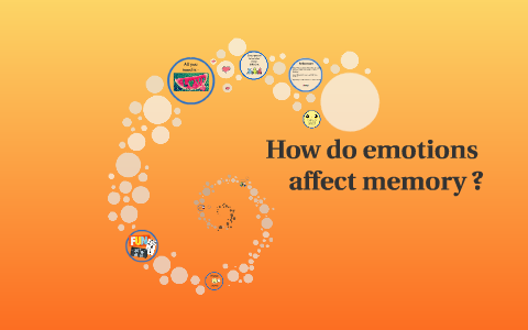 How do emotions affect memory ? by Aiga Dzene on Prezi