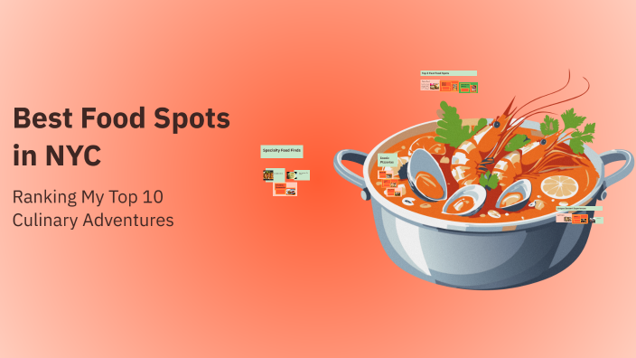 Best Food Spots in NYC by Shamel CK on Prezi