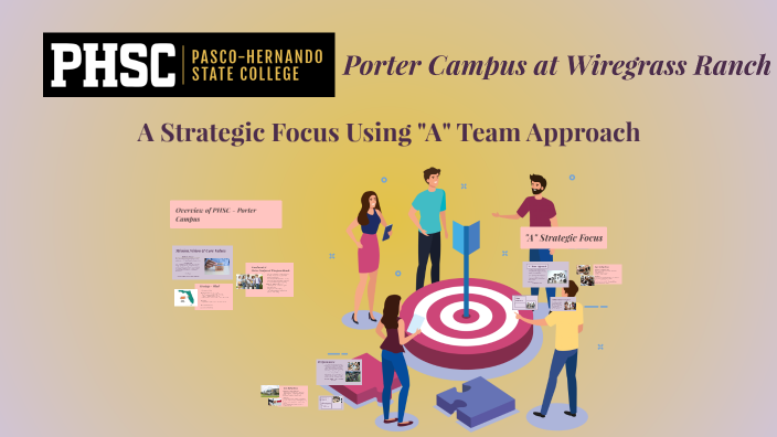 PHSC - Porter Campus at Wiregrass Ranch by Racquel Khuri on Prezi
