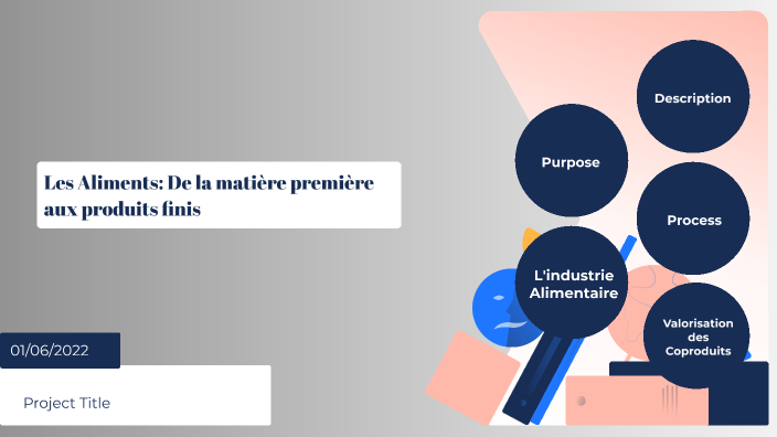 Processus de Fabrication d'un Produit Alimentaire by kaoutar el on Prezi