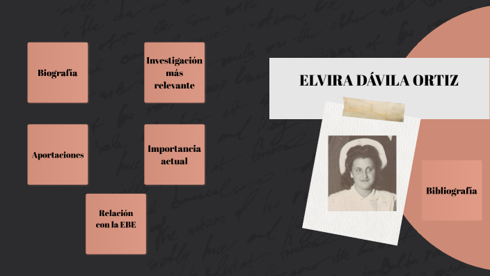 elvira davila ortiz by iker hervas on Prezi