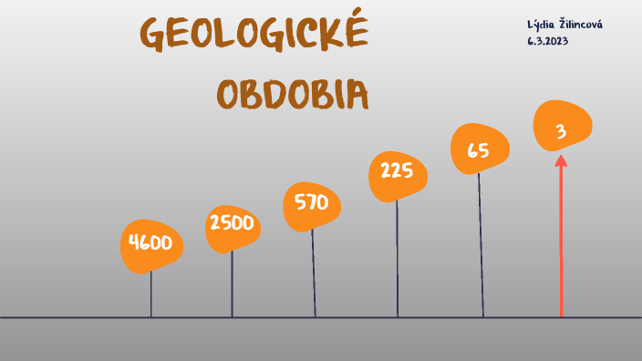 Geologické obdobia by Lýdia Žilincová on Prezi