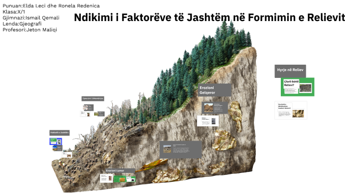ndikimi i faktoreve te jashtem ne formimin e relievit by elda elda on Prezi