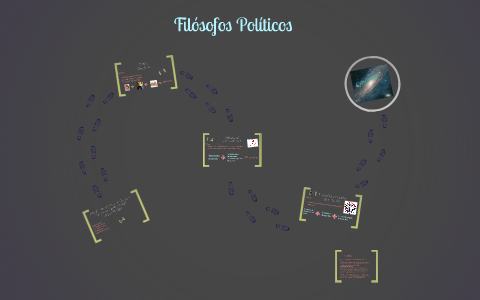 Filósofos Politicos by stephania veeckss on Prezi